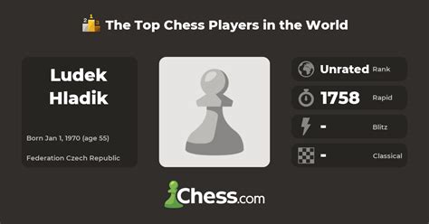 Ludek Hladik Top Chess Players