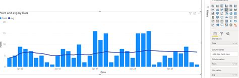Dynamic Target Line Bar Chart Microsoft Fabric Community