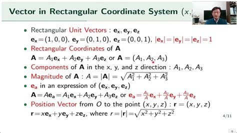 알기쉬운 벡터해석01개요 및 벡터의 정의 Youtube