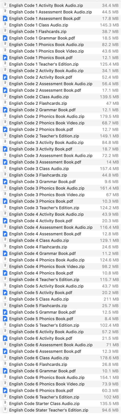 Download Pearson English Code Pdf Resources Pre A1 B1