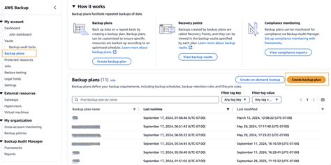 Aws Backup으로 중요 Amazon Ebs 볼륨 데이터를 안전하게 보호하기 Aws 기술 블로그