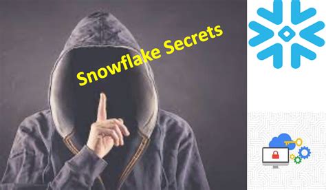 Snowflake Python Worksheets By Santhosh Lingappa Medium