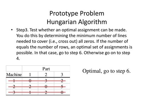 engm 535 optimization assignment problems ppt download