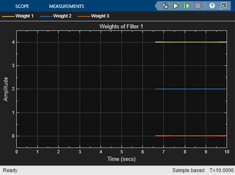 Adapt Multiple Filters Using LMS Update Block MATLAB Simulink