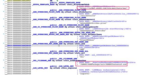 Security Flaws In Adobe Acrobat Reader Allow Malicious Program To Gain Root On Macos Silently