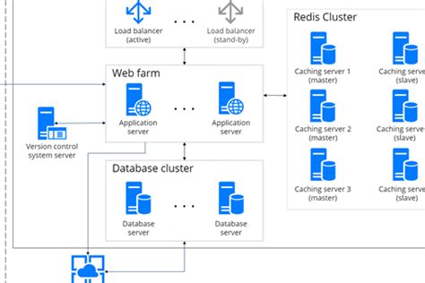 Creatio Product Documentation Creatio Academy
