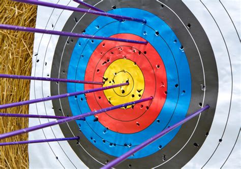 Strategic Prioritization Compass Clover Solutions