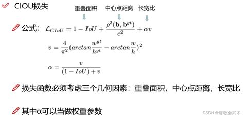 三万字硬核详解：yolov1、yolov2、yolov3、yolov4、yolov5、yolov7 csdn博客