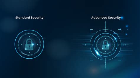 Standard Vs Advanced Security Explained
