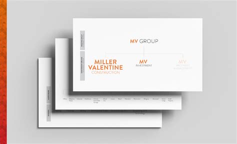 Intrinzic Branding Agency Strategic Brand Design