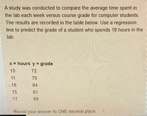 A Study Was Conducted To Compare The Average Time Spent In The Lab Each