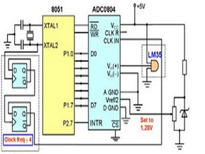 Electronians LM Interfacing With