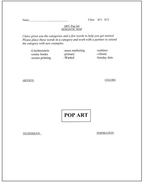 Sem Map 6 Keys To Literacy