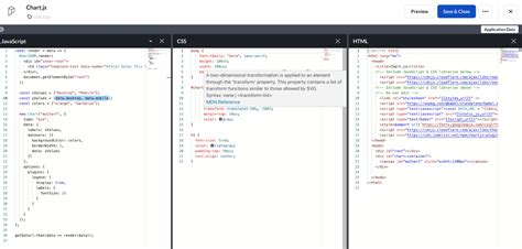 a beginner chart js tutorial for company communications screencloud
