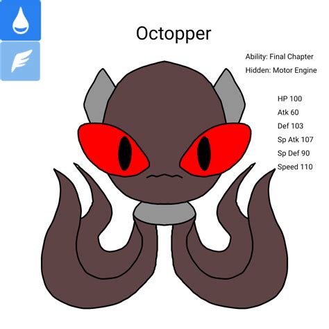 Got Bored So New Category Of Pokemon Cryptants Rfakemon