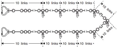 Methods Of Linear Measurements Civil Engineering Courses