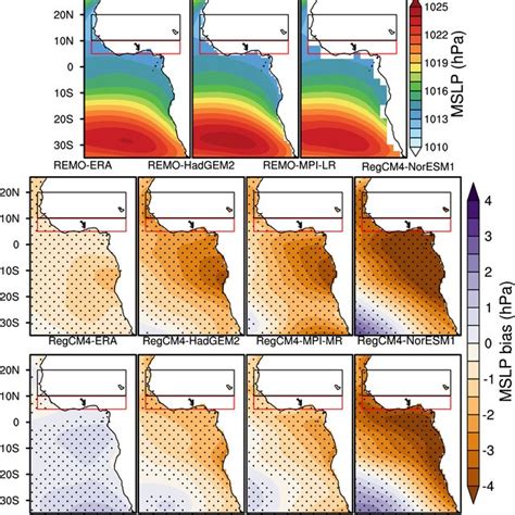 Latitude Height Cross Sections Of The Equivalent Potential Temperature