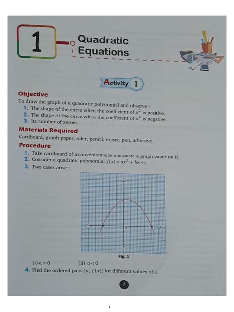 Class 10 Lab Manual Pdf