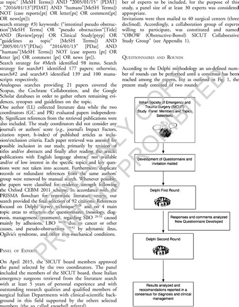 Delphi Consensus Round And Study Design Download Scientific Diagram