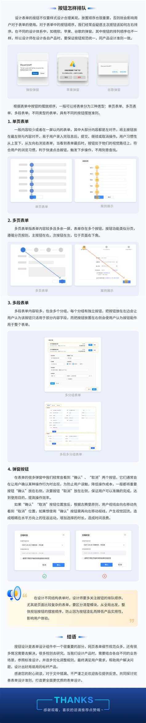 网页元素设计规则研究 设计每日一贴 北京兰亭妙微 Ui设计公司