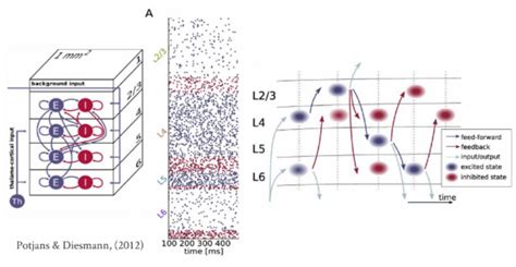 Simulation Poster Png