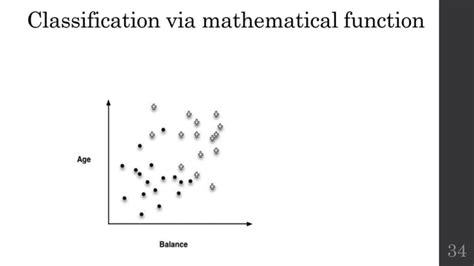 Fundamentals Of Data Science Introduction Unit 1 Pptx Information Services Industry Industries