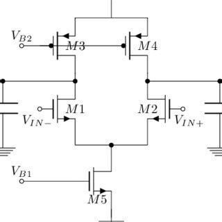 Schematics Of A Single Stage Fully Differential CMOS Amplifier Download Scientific Diagram