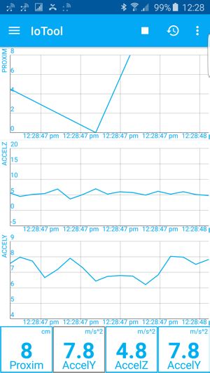 Collect Iot Data With Iotool And A Smartphone
