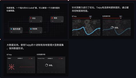 快速打造ai应用！taipy：只用python，轻松构建生产级ai Web应用，功能强大还简单 腾讯云开发者社区 腾讯云
