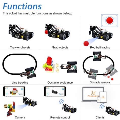 Freenove Tank Robot Kit For Raspberry Pi 5 4 B 3 B Zero 2 W
