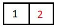 Insertion In B Tree Naukri Code
