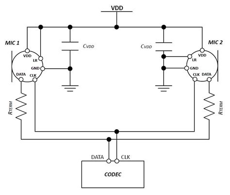A New High Performance Digital Mems Microphone From Infineon News