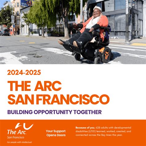 Support And Advocacy For Idd The Arc San Francisco