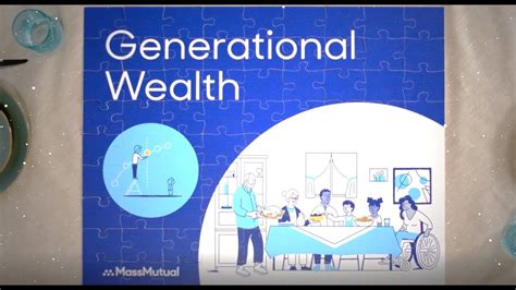 Steps to Building Generational Wealth | MassMutual - YouTube