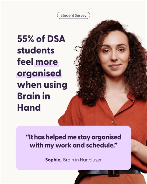 Brain In Hand On Linkedin Dsa Students Stay Organised With Brain In