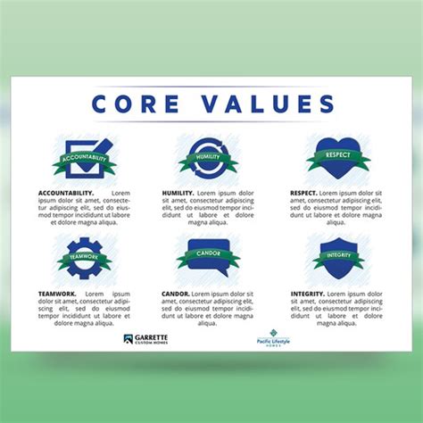 Core Values Poster Poster Contest