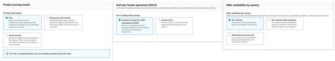 Place Free Ami Product On The Aws Marketplace Tecracer Amazon Aws Blog