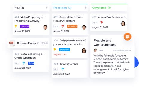 Tracup Devops Based Agile Team Project Tracking Management Platform Build The Simplest And