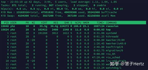 要知道的命令：htop 助你心中有数 linux 系统下 htop 命令详解 知乎