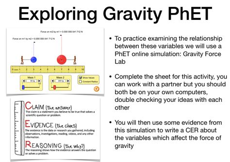 Using PhET Digital Simulations In The Science Classroom