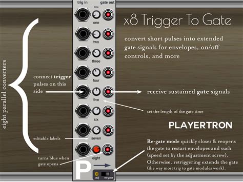 X8 Trigger To Gate Playertron