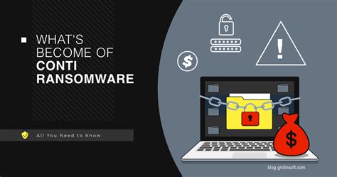 Conti Ransomware Heritage In 2023 What Is Left Gridinsoft Blogs