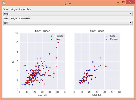 FIXED Embedding Figure Type Seaborn Plot In PyQt Pyqtgraph PythonFixing