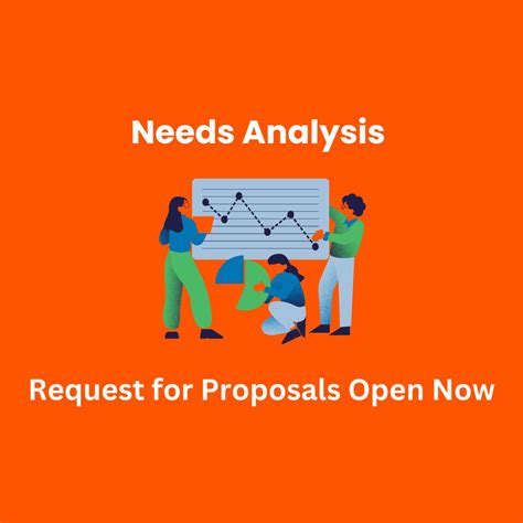 Vivienne Lukey Posted On Linkedin