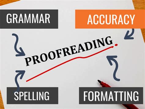 A Proofread Document For Grammar And Spellings With Precise Formatting Upwork
