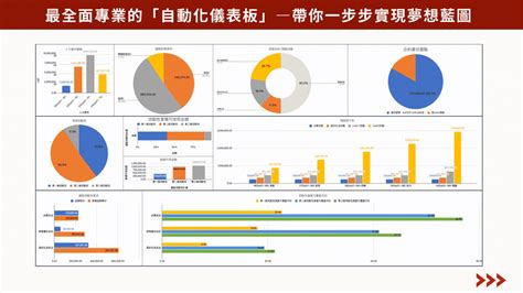 32 單元掌握被動理財，打造理想生活的財務計畫與決策 線上教學課程 Hahow 好學校