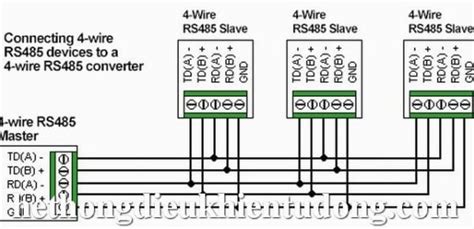 Rs485 Connection Rs 485 Wiring Diagram Rs485 Rs232 Db9 Dtech