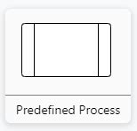 Guide Flowchart Symbols How To Use