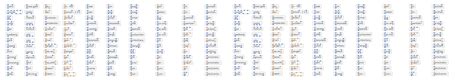 A Visual Programming Environment For Audio Experimentation Prototyping