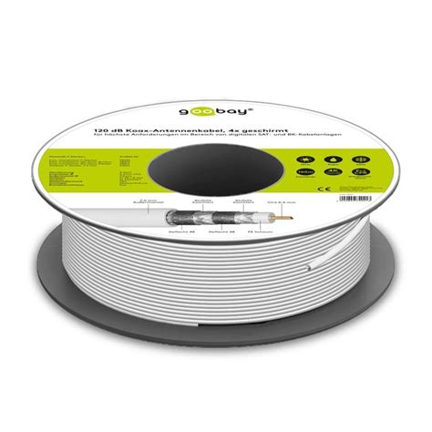 Coax Kabel Per Rol Meter Kabeltype Coax Buitendiameter Mm Afscherming Viervoudig